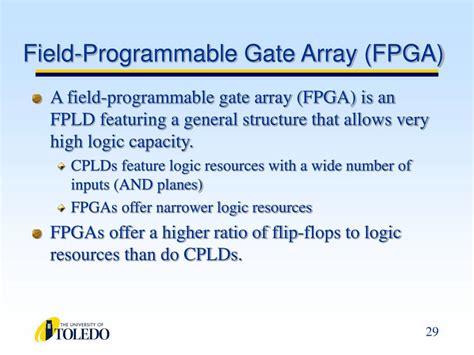 PPT CSET 4650 Field Programmable Logic Devices PowerPoint Presentation ID 4118415