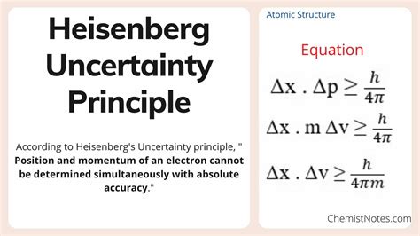 Heisenberg Uncertainty Principle Definition Equation And Application