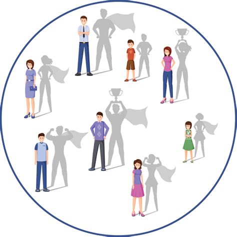 Positive Intelligence Pq My Coach Andrea