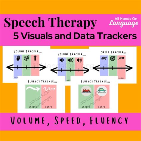 Speech Visual Cues Etsy