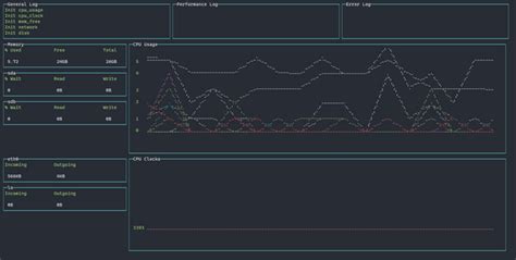 I Created A Swift Package That Helps You Align Swiftui Views