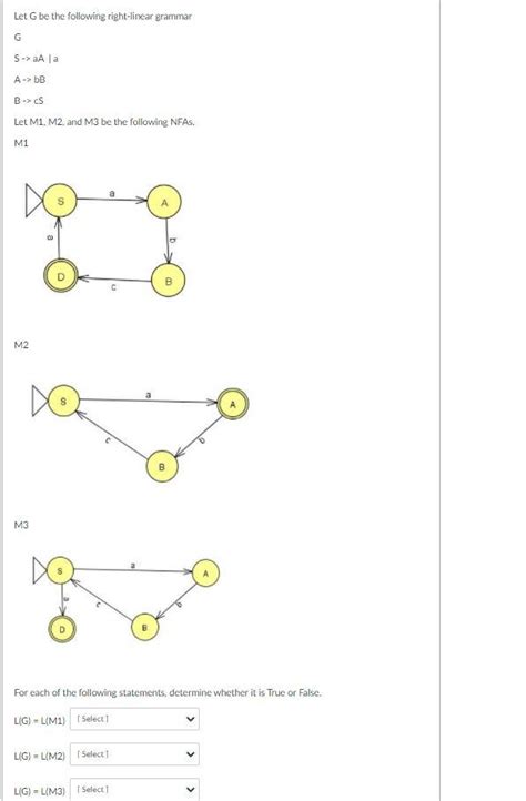 Solved Let G Be The Following Right Linear Grammar G S A A Chegg Com