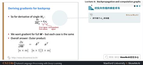 ShowMeAI知识社区