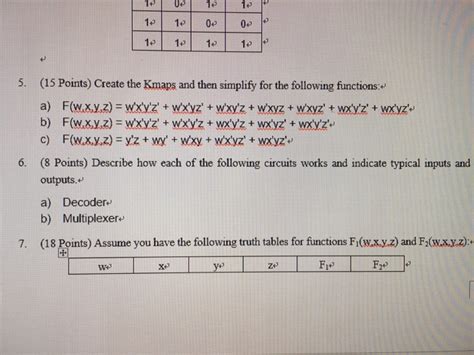 solved 190191 110 5 15 points create the kmaps and then