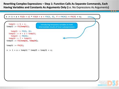 Principles Of Computers 14th Lecture Ppt Download