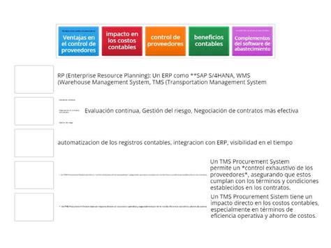 Transportation Management System Tms Une Las Parejas