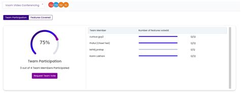 What Is Product Backlog And Who Owns It Chisel