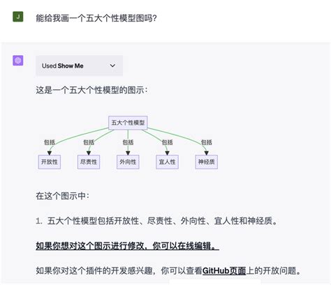gpt 4 plugin 示例 ”show me“ 知乎