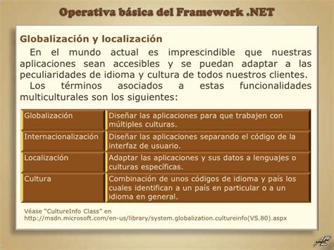 Framework Net 35 06 Operativa Básica Del Framework Net