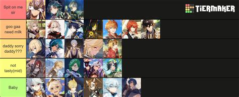 Genshin Impact Husbando Tier List Community Rankings TierMaker
