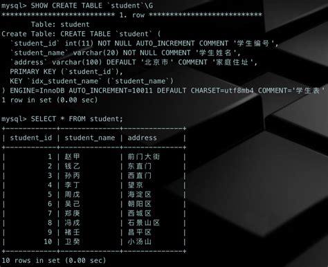 Mysql Adaptive Hash Index详解mysql自适应hash Csdn博客