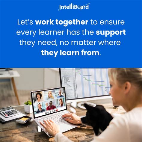 Intelliboard On Linkedin Distancelearning Learninganalytics