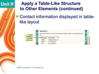 Organizing Content With Lists And Tables PPT Organizing Content With Lists And Tables PPT