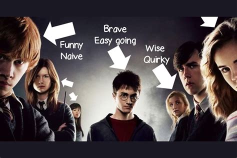 Main Characters In Harry Potter