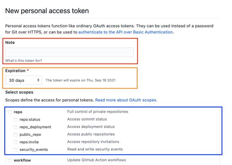 Git Remote Support For Password Authentication Was Removed On August 13 2021 Please Use A