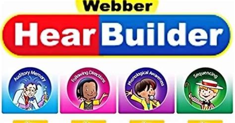 Speech Therapy Tools