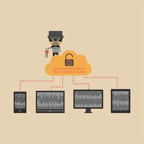 How To Automate Incident Alert Management Using Workflows Https