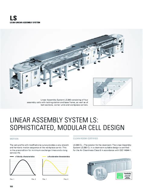 Fillable Online The Weiss Ls280 Linear Assembly System Is Key To Fax Email Print Pdffiller