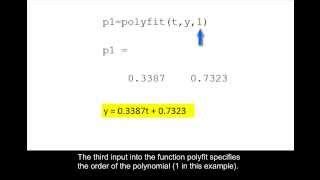 Matlab Polyfit Vseracaster