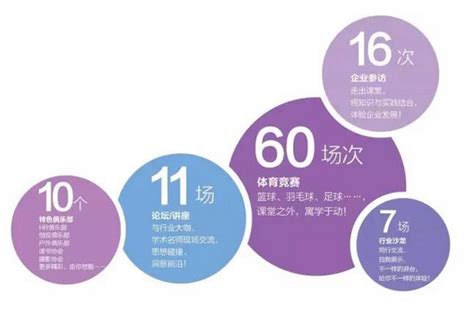 2017年华南理工大学mba招生简章 育路在职研究生招生信息网