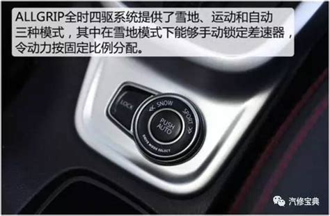 大家来看看汽车动力是如何分配的？搜狐汽车搜狐网