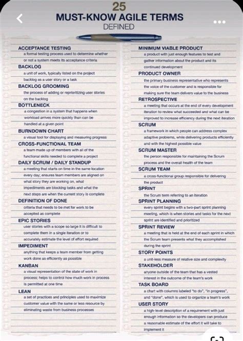 Pravin Kapoor Posted On Linkedin