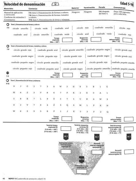 Nepsy Ii Velocidad Denominación Plantilla Pdf