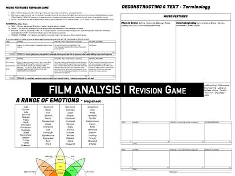 Analysing Moving Image Film Analysis Revision Game Teaching Resources