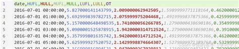 「实战案例：使用 Lstm 进行单变量时间序列预测附python完整代码lstm单变量时间序列预测 Csdn博客