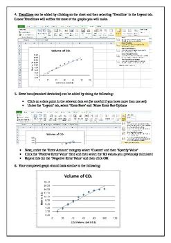 IB Biology 2009 IA Tables And Graphs In Excel By Dokimi Science PPTs
