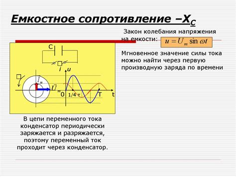 Активное ёмкостное и индуктивное сопротивления презентация онлайн