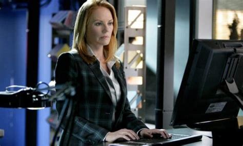 Coolest Gadgets And Tools Used By The Investigators On CSI GIANT FREAKIN ROBOT