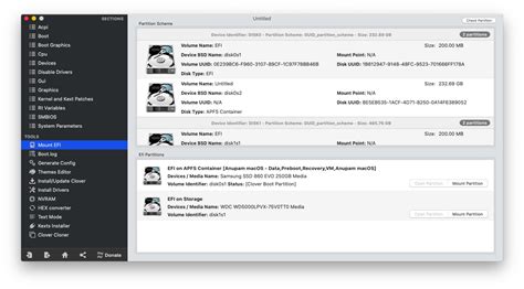 Clover Configurator Sierra Guide Swagnipod Clover Configurator Sierra Guide Swagnipod