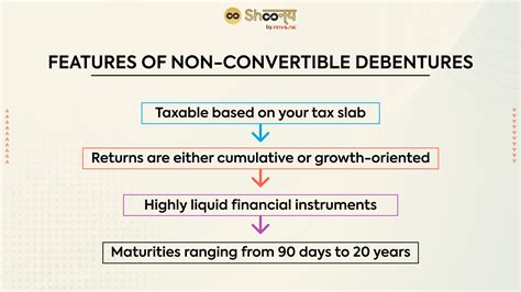 Non Convertible Debentures Basics Features And How To Buy