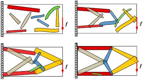 a mini review on fluid topology optimization