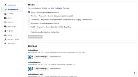 Admin Panel For Mediawiki Prowiki