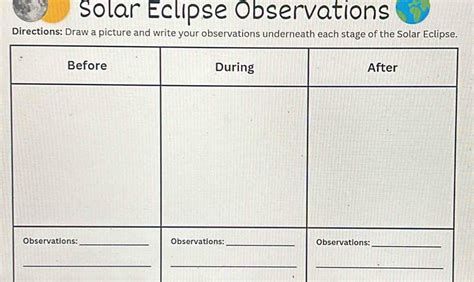solved solar eclipse observations directions draw a picture and write your observations