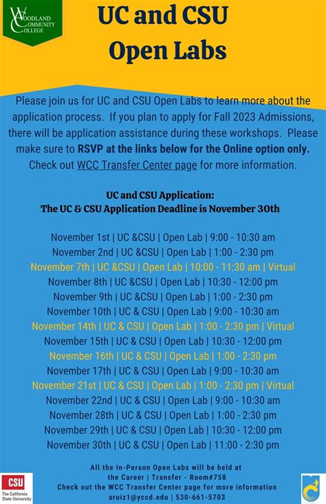 UC And CSU Application Workshop Open Lab Woodland Community College