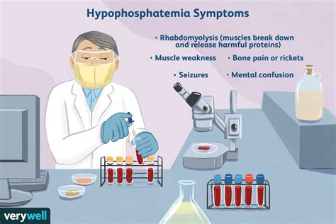 Hypophosphatemia Symptoms Causes And Treatments