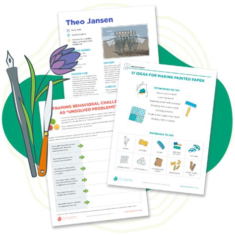 4 Simple And Powerful Exercises To Effectively Teach Art Analysis The