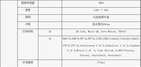 新大陆nls soldier180固定式扫码器概述