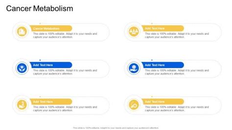 Cancer Metabolism Powerpoint Templates Slides And Graphics