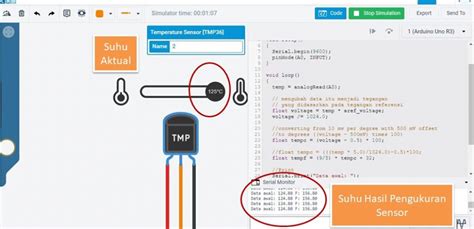 Simulasi Sensor Suhu Tmp36 Untuk Mengukur Suhu Menggunakan Arduino Di Tinkercad Indomaker