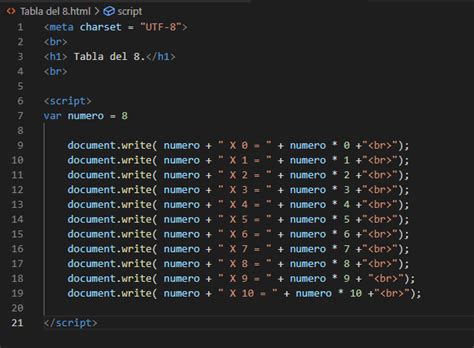 ¡facilitando Nuestras Vidas Tabla Del 8 En Javascript Solucionado