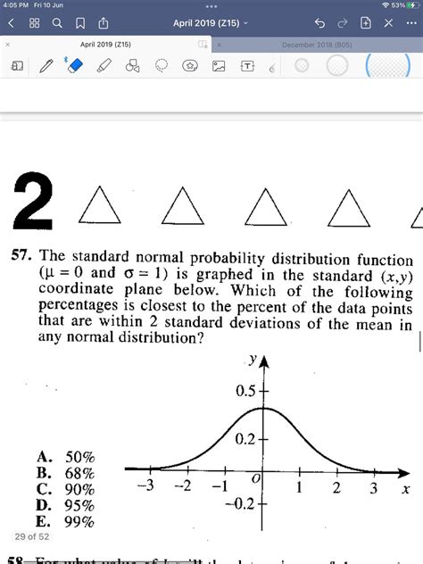 Standardized Beta Coefficient Is Lower Than 1 Moderation Rspss