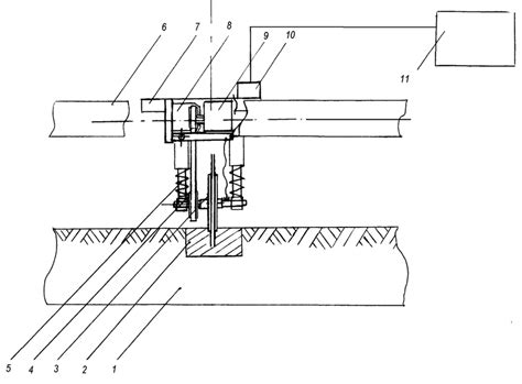 Structural And Principal Diagram Of The Assembly Ce Control Download Scientific Diagram