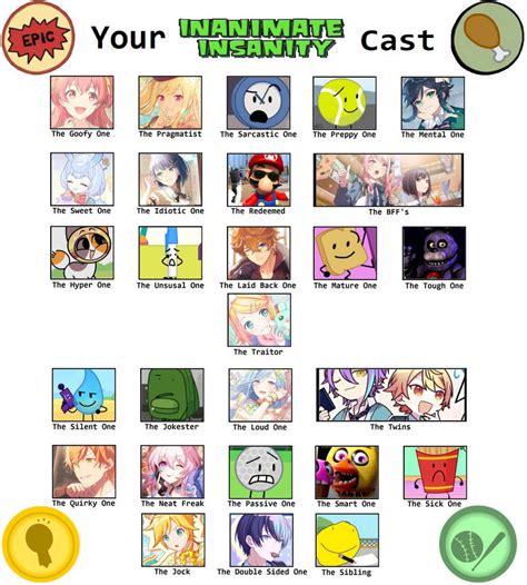 My Inanimate Insanity Cast Meme By Serbiaindonesia On Deviantart