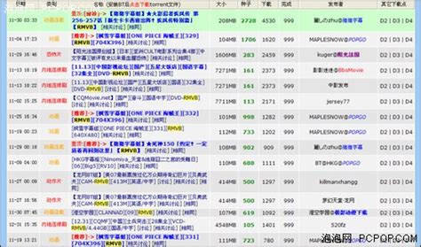 bt之家最新官网在哪里