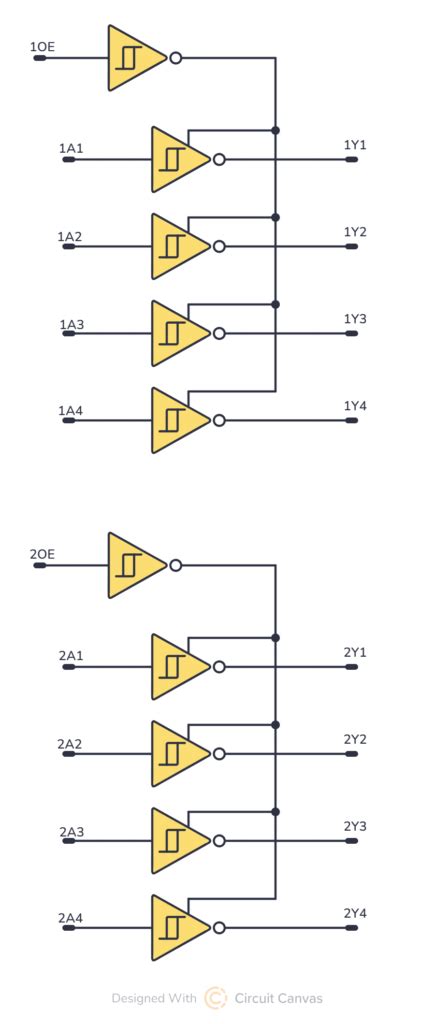 7400 Series Guide 74hc24074ls240 Octal 3 State Buffer