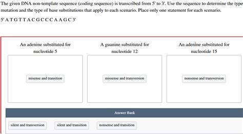 Solved The Given DNA Non Template Sequence Coding Sequence Chegg